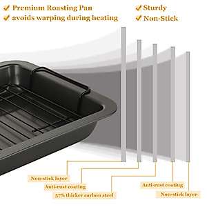 YAYODS 2 Pack Roasting Pan with Rack 11x15 Nonstick Turkey Roasting Pan for Oven, Roasting Pan for Turkey, Chicken, Veggies