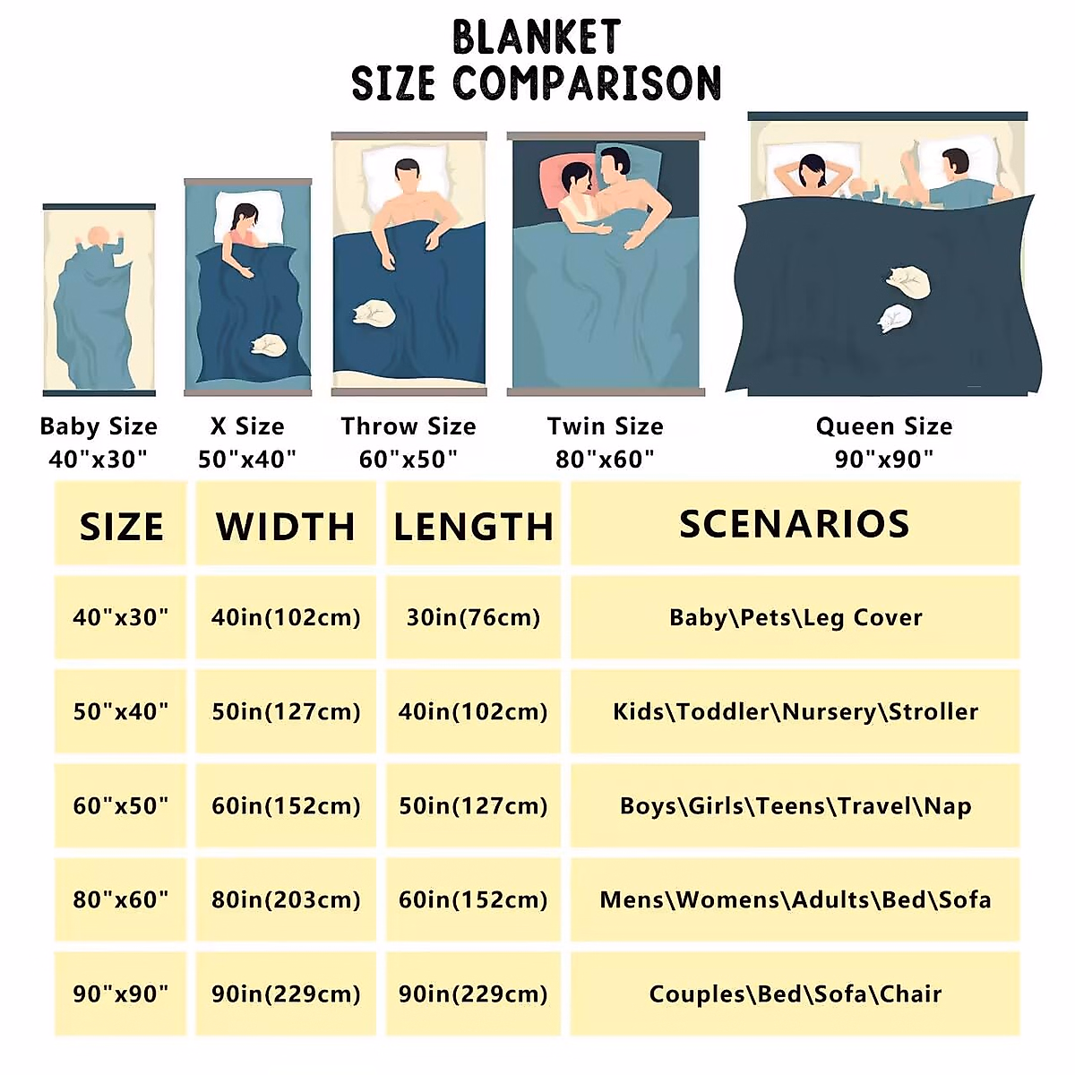 Erosebridal Cat Fleece Blanket Twin, Kawaii Garfield Cat Fuzzy Blanket for Kids Boys Girls, Paw Print Love Heart Throw Blanket, Cartoon Animals Soft Flannel Blanket, Blue