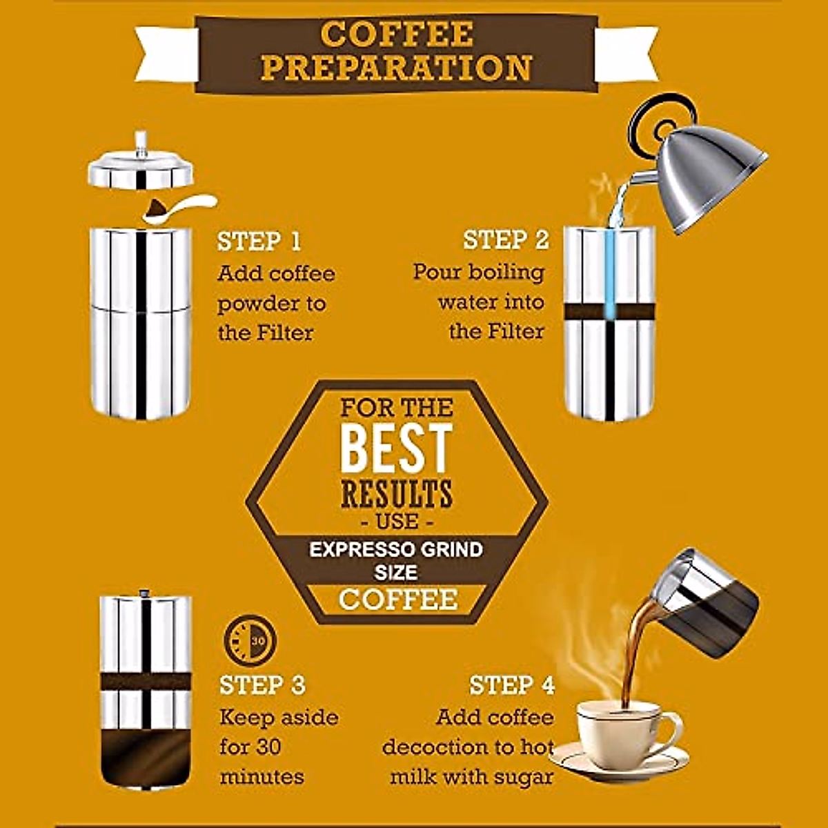 KERAM south indian coffee drip maker-permanent/reusable phin filter for 3-4 serving cup 6.6 Oz(200 ml) made of metal SS 304 food grade camping/travelling small decoction dripper maker,Silver, CDM-200