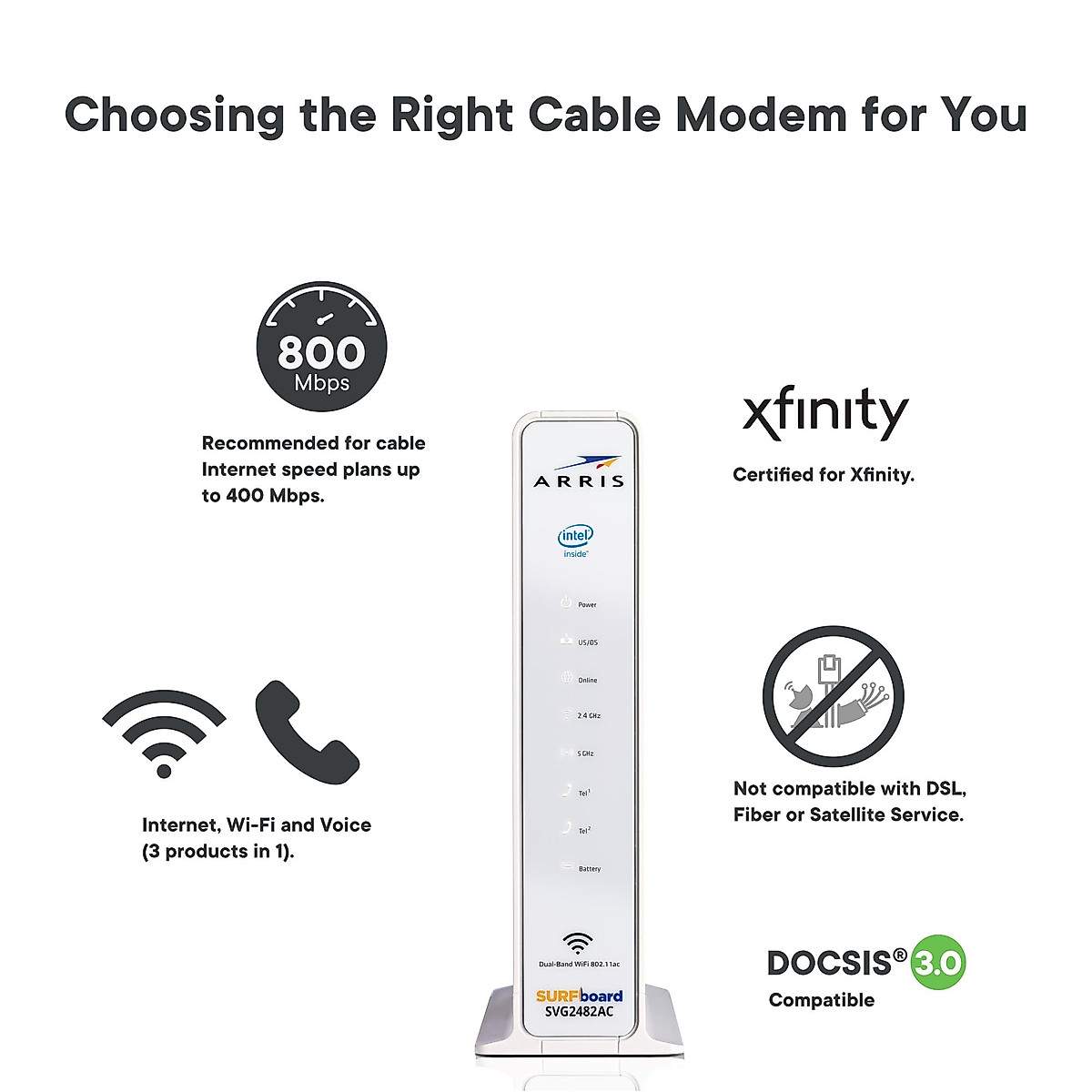 ARRIS SURFboard SVG2482AC DOCSIS 3.0 Cable Modem & AC2350 Wi-Fi Router , Comcast Xfinity Internet & Voice , Four 1 Gbps Ports , 2 Telephony Ports for Digital Voice , Up to 800 Mbps
