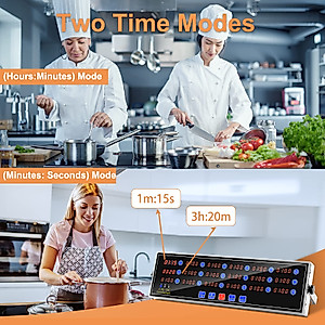 YOOYIST Commercial 18 Channel Kitchen Timers Digital Restaurant Timer Professional Multi Calculagraph Heavy Duty Stainless Steel Loud Alarm Food Truck Cooking with Volume Control