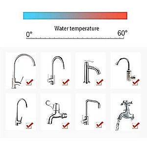 Kitchen Faucet Water Filter, Water Purifier, Kitchen Faucet Head 360¡ã Rotatable Faucet Sprayer Tap Booster Filter, Adsorbing Rust in Water, Residual Sand Chlorine, Harmful Heavy Metal Ions