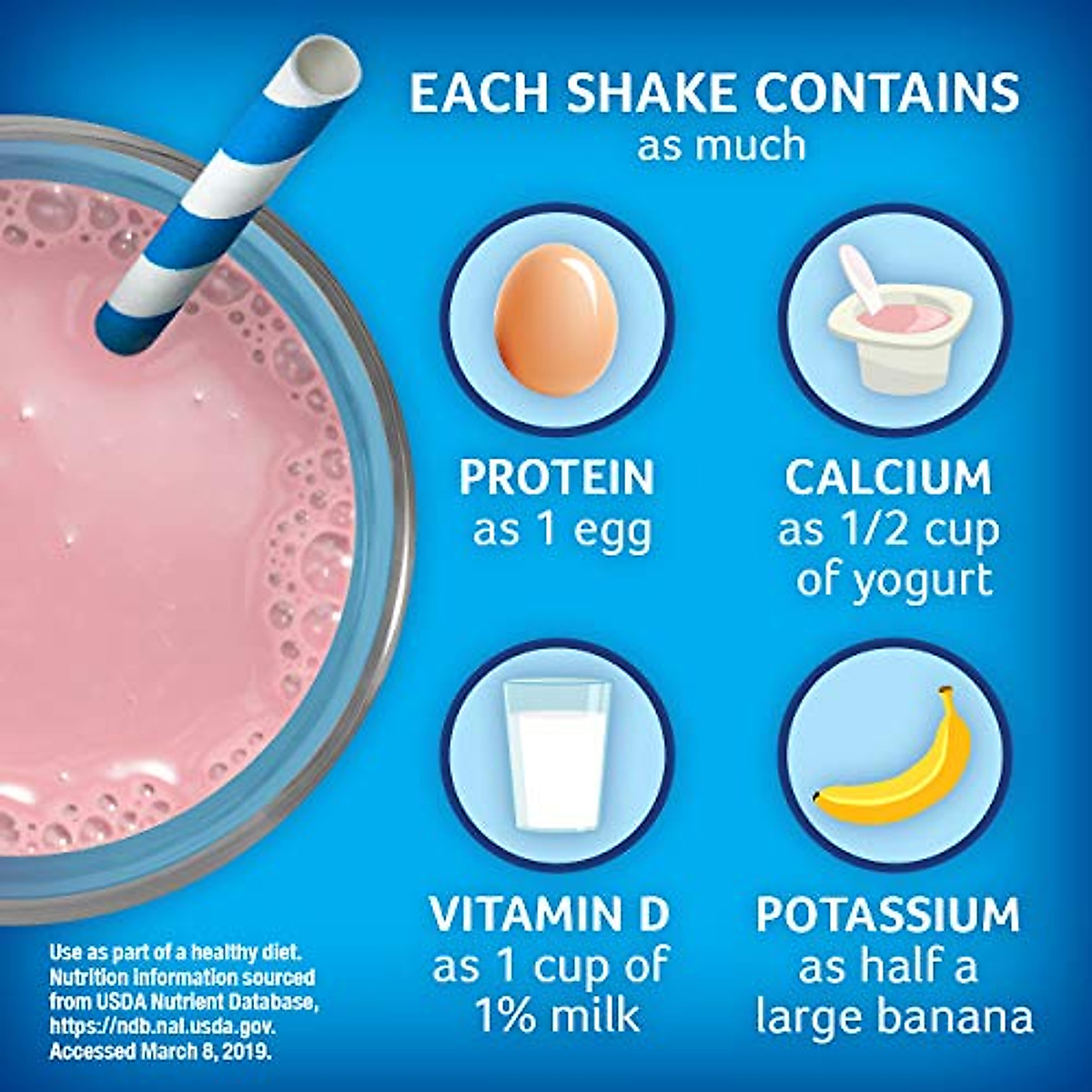 PediaSure Grow & Gain Non-GMO and Gluten-Free Shake Mix Powder ...