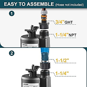 WASSERMANN 1/3HP Utility Pump 2100GPH Thermoplastic Sump Pump Submersible Water Pump with 10ft Cord, Electric Portable Water Pump for Swimming Pool Hot Tubs Garden Pond Draining Basement