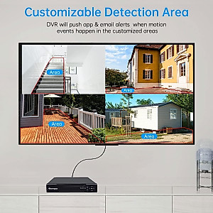 16 Channel 2MP 1080P DVR Recorder Hybrid 6-in-1 DVR H.265+ 16CH Security Digital Video Recorder Support Analog AHD/IP/TVI/CVBS/CVI Camera (No Hard Drive)
