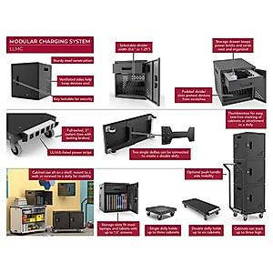 LUXOR LLMC10 Modular Charging Cabinet
