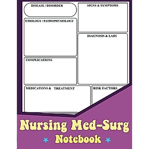 Nursing Med-Surg Notebook & Note Guide: A Blank Disease Template for Nursing Students: Organize your Nursing School Notes by Using These Nursing Notes Templates, (Size 8.5" x 11" inch, 110 Pages).