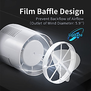 Zeyzer Black Bathroom Fan 110 CFM 1.0 Sone 5.9" Duct Square Ceiling or Wall Mount Ventilation Exhaust Fan for Bathroom/Corridor/Office/Laundry Room/Shop