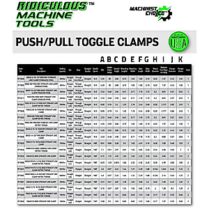 850LB M10 P=1.5 FLG BASE STRAIGHT LINE CLAMP METRIC THREAD