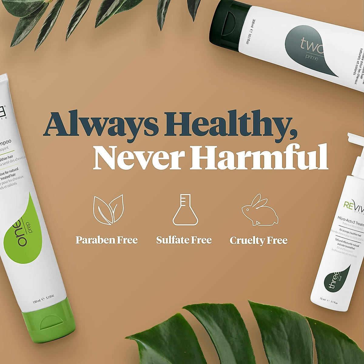 REVIV3 Procare 30 Day Trial Kit - 3-Part System for Fine and Thinning Hair - Sulfate and Paraben Free - Leave-In Hair Treatment Shampoo and Conditioner - Thinning Hair Treatment for Men and Women