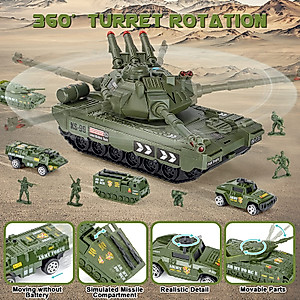 UNIH Tank Toy Sets, Military Transport Tank and 4PCS Army Vehicles, Tank & Vehicle Playset with 4 Sound and Launcher Birthday Gift for Kids Boys 3 4 5 6 7 Years Old ( Army Men Soldiers Included)