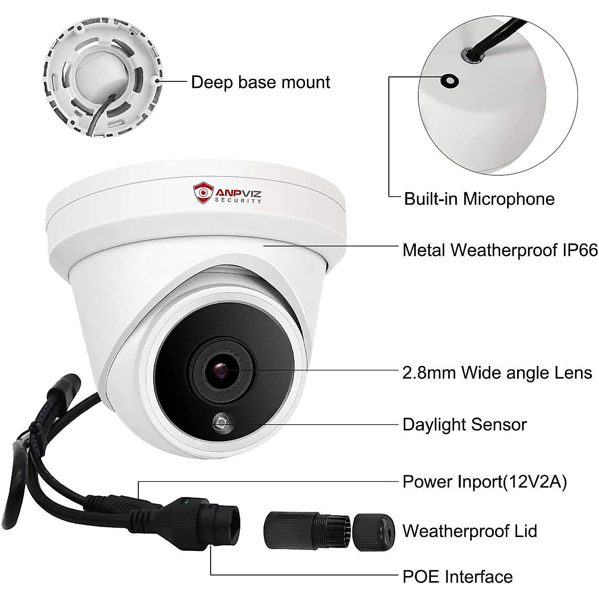 Anpviz 5MP IP PoE Dome Security Camera with Mic/Audio, Turret Camera Outdoor with Human Detection, IP66 Weatherproof, 98FT Night Vision, 2.8mm Wide Angle, Full Metal (U Series)
