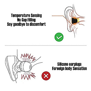 ROLEES Ear Tips for Galaxy Buds Pro, 6 Pairs Double Flange Silicone Eartips Earbuds Earplug Replacement Accessories Compatible with Samsung Galaxy Bus Pro S/M/L Size (Black)