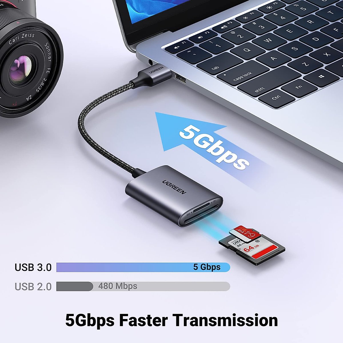UGREEN USB SD Card Reader, USB 3.0 to Micro SD Card Reader Adapter, Aluminum Multi 2-in-1 Memory Card Readers for Camera SD MicroSD TF SDHC SDXC UHS-I Mac OS Windows Linux Computer PC Laptop