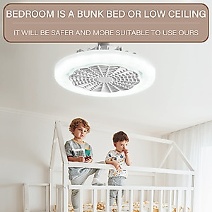 YHPOYLP 10Inch Enclosed Ceiling Fan with Light