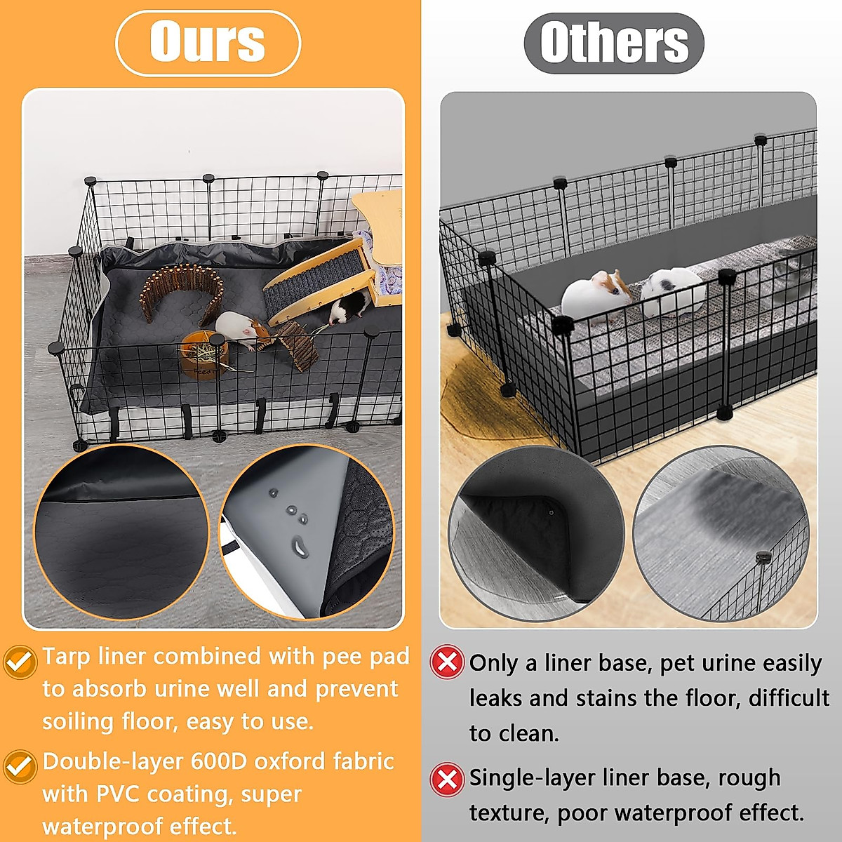 Guinea Pig Cage Liner for 2x4 C&C Cage, Waterproof Guinea Pig Cage Tarp with No Slip Pee Pad, Super Absorbent for Hamster Rabbit Small Pet