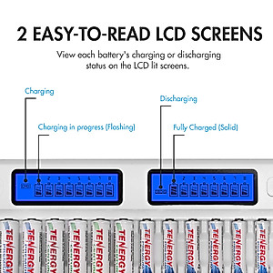 Tenergy TN438 16 Bay Battery Charger for AAA and AA Rechargeable Batteries, AA/AAA NiMH/NiCd Rechargeable Batteries Charger with AC Wall Adapter and Car Adapter