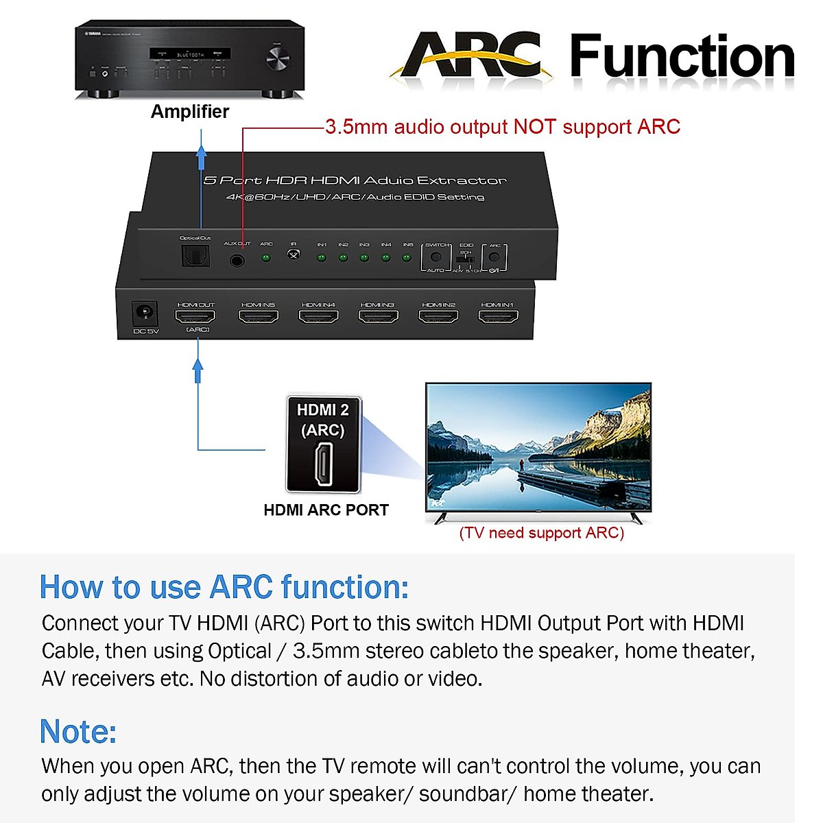 4K@60Hz HDMI Switch 5x1 with Audio Extractor, avedio links 5 Port HDMI Switcher with Optical SPDIF + 3.5mm Audio, 5 in 1 Out HDMI Audio Selector Switch Box with Remote Support HDR10 ARC 18Gbps HDCP2.2