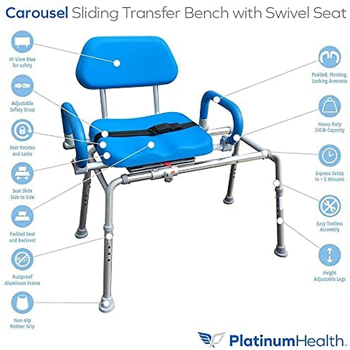 Carousel Sliding Shower Chair Tub Transfer Bench with Swivel Seat, Premium Padded Bath, with Pivoting Arms, Adjustable Space Saving Design for Tubs, Inside Shower, for Handicap & Seniors, Blue