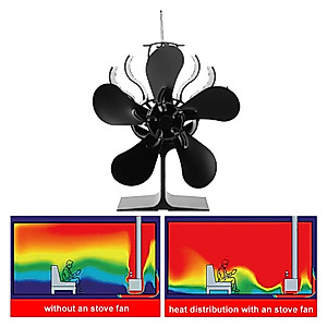 5- Stove Fireplace Fan High Effecient Heat Powered Log Wood Burner Stove Fan Eco-Fan Quiet Heat Distribution (Color : Black)