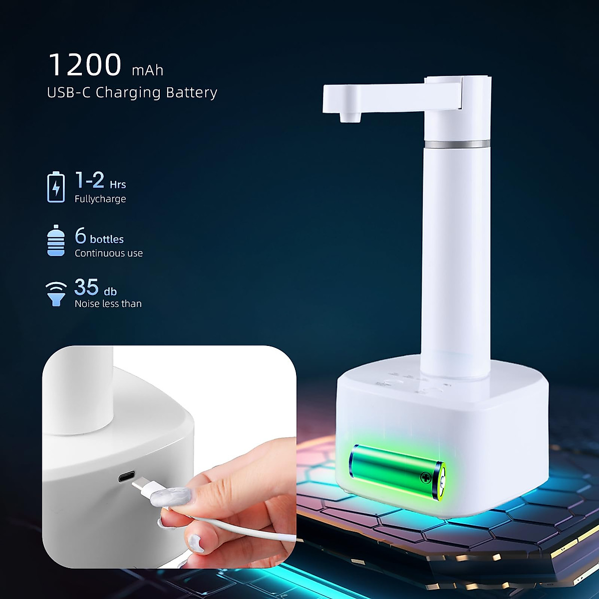 Desktop Water Dispenser for 5 Gallon Bottle. High Spout and Rotating Arm for Any Size Containers. 3 Volume Setting,Desktop and Barrel Use,USB-C Charge. Automatic Water Pump for Home,Outdoor.(White)