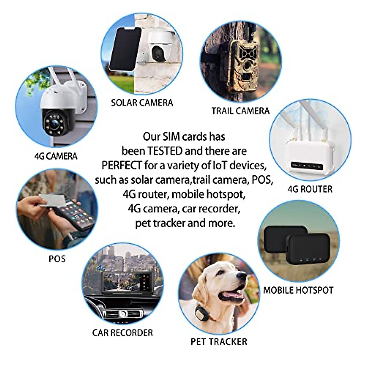 EIOTCLUB Prepaid 4G LTE Cellular SIM Card - No Contract Wireless - USA Compatible with AT&T and T-Mobile Networks for Security and Hunting Trail Game Cameras, GPS Devices- for Data, No Voice & Text