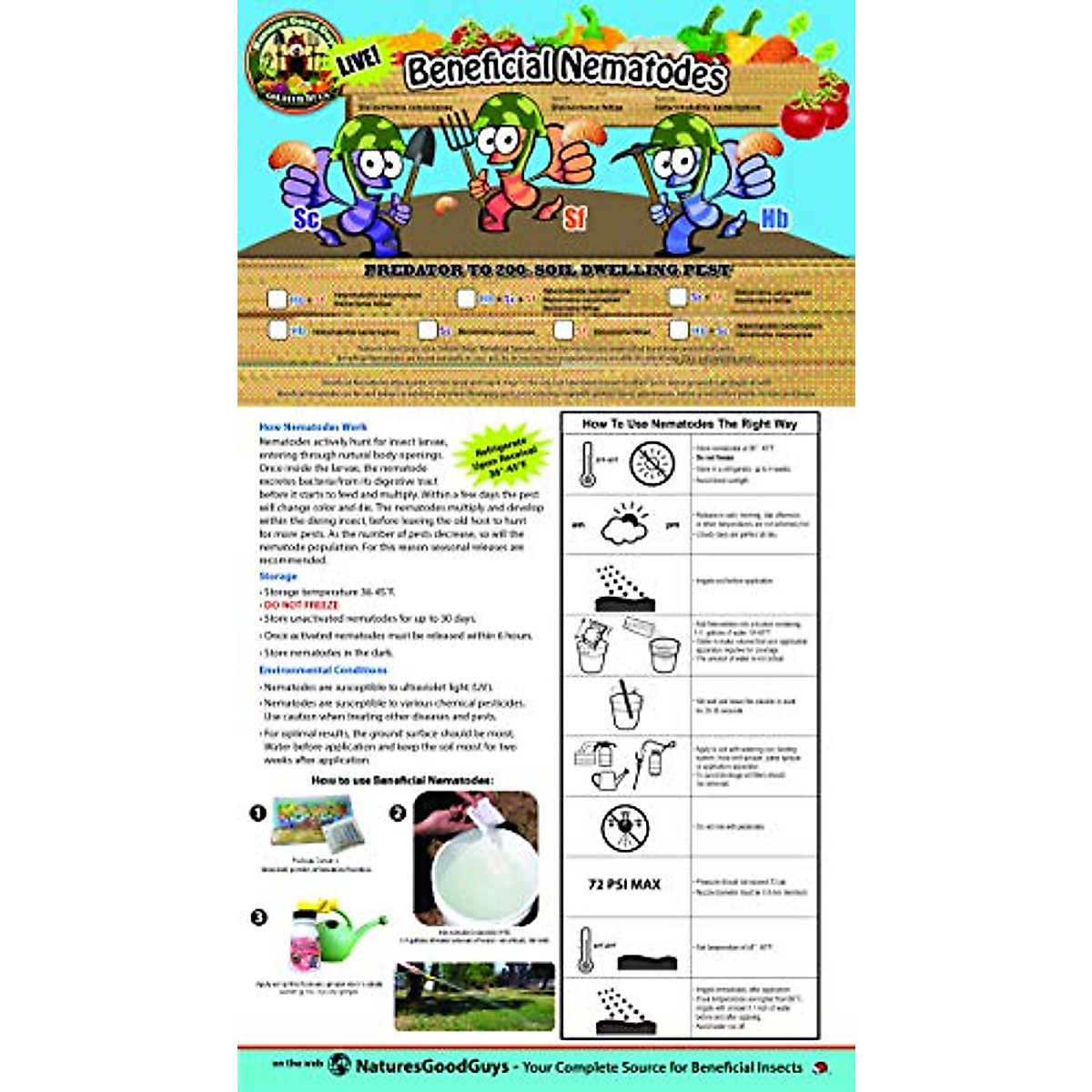 NaturesGoodGuys - Triple Blend Beneficial Nematodes HB+SC+SF (50 Million)