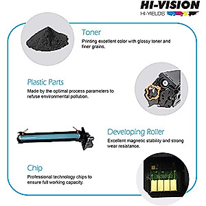 HI-VISION HI-YIELDS Compatible for Toner Cartridge Brother TN-450 TN450 Replacement for HL-2240, HL-2230, HL-2270DW, HL-2220, HL-2240D, MFC-7860DW,HL-2280DW,DCP-7065DN,MFC-7240,IntelliFax-284 (Black)