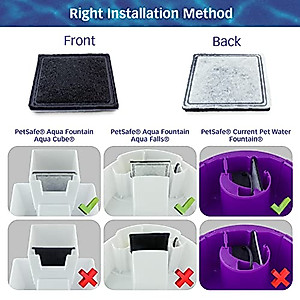 PET STANDARD Replacement Water Filter Compatible with PetSafe® Aqua Fountain Aqua Cube®, Aqua Fountain Aqua Falls® and Current Pet Water Fountain, Pack of 12