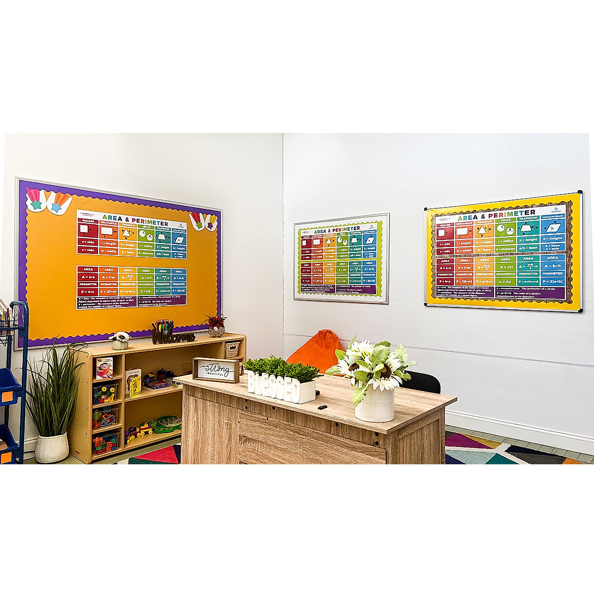 Sproutbrite Educational Math Posters Area Perimeter Geometry Mathematics Classroom Banner Decorations for Teachers - Banners Bulletin Board and Wall Decor for Elementary and Middle School (Non