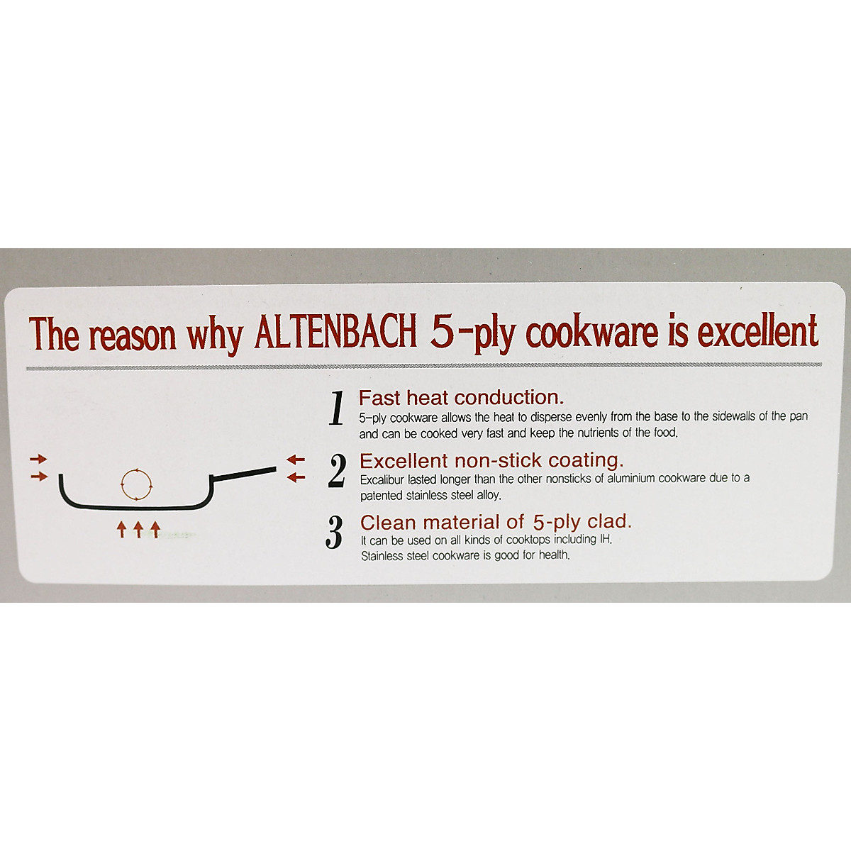 Altenbach Non-stick Stainless Steel Wok Pan, 5-Layers (26 cm)