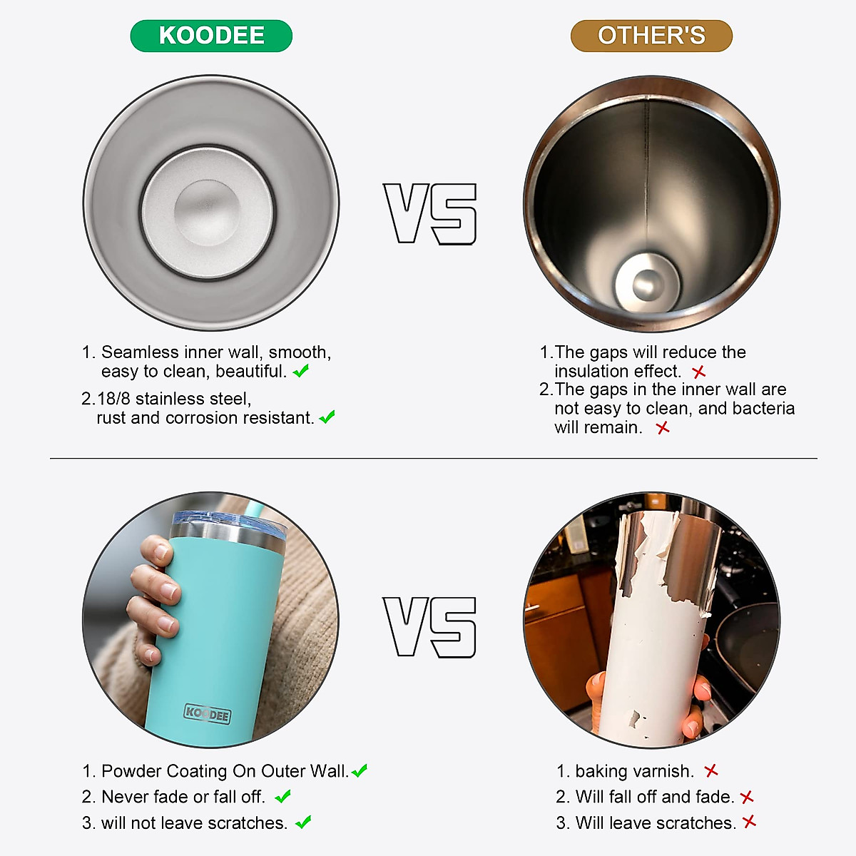 koodee Tumbler with Lids and Straws-12 oz Skinny Tumbler Stainless Steel Double Wall Vacuum Insulated Coffee Mug Water Cup, Spill Proof, BPA Free (Sky Blue)