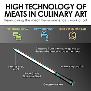 Smart Wireless Meat Thermometer - 500ft Long Range, IPX7 Waterproof Bluetooth 5.3 Digital Kitchen Food Thermometer with APP Control for BBQ, Oven, Grill, Smoker, Rotisserie, Air Fryer