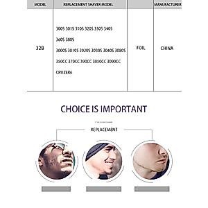 32B Replacement Shaver Part Accessories Razor for Braun 32b Replacement foil and Cutter, Series 3 32B 350CC, Series 3 32b Replacement Parts, foil Head Shaver