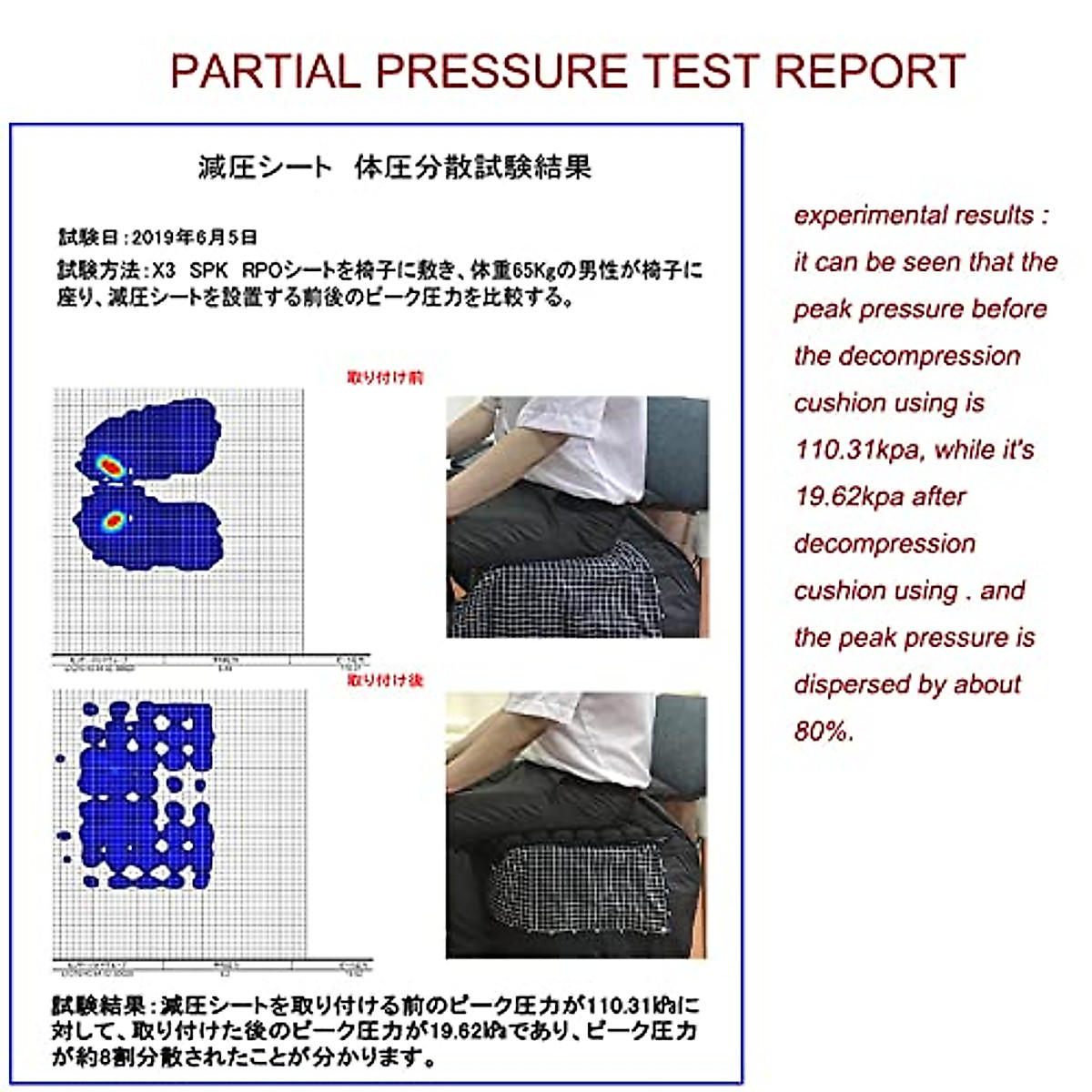 WalBryka High Comfortable Airbag Office Chair Cushion Pain Relief Air Seat Cushions with Non-Slip Cover (Blue)