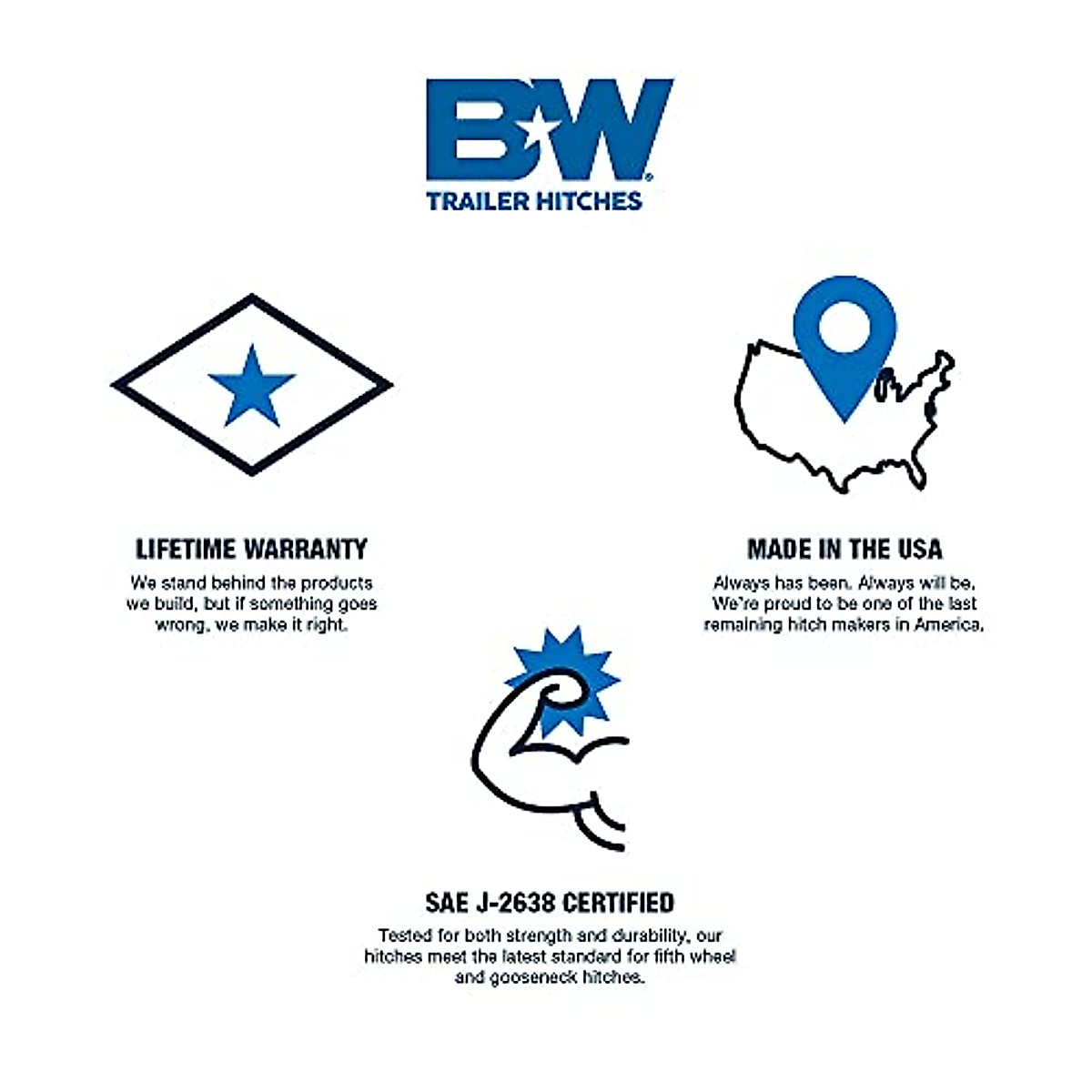 B&W Trailer Hitches Turnoverball Gooseneck Hitch Mounting Kit Only - GNRM1313