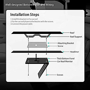 XTRONS Android Car Overhead Player 13.3 Inch Wide IPS Screen Car Roof Mount Monitor with Built-in Stereo Speakers Flip Down Overhead Car Monitor Support 8K Video, Bluetooth, WiFi, HDMI, USB, IR