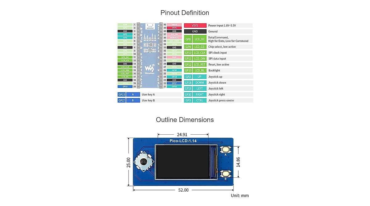 Coolwell Waveshare 1.14inch LCD Display Module for Raspberry Pi Pico, Embedded ST7789 Driver ...
