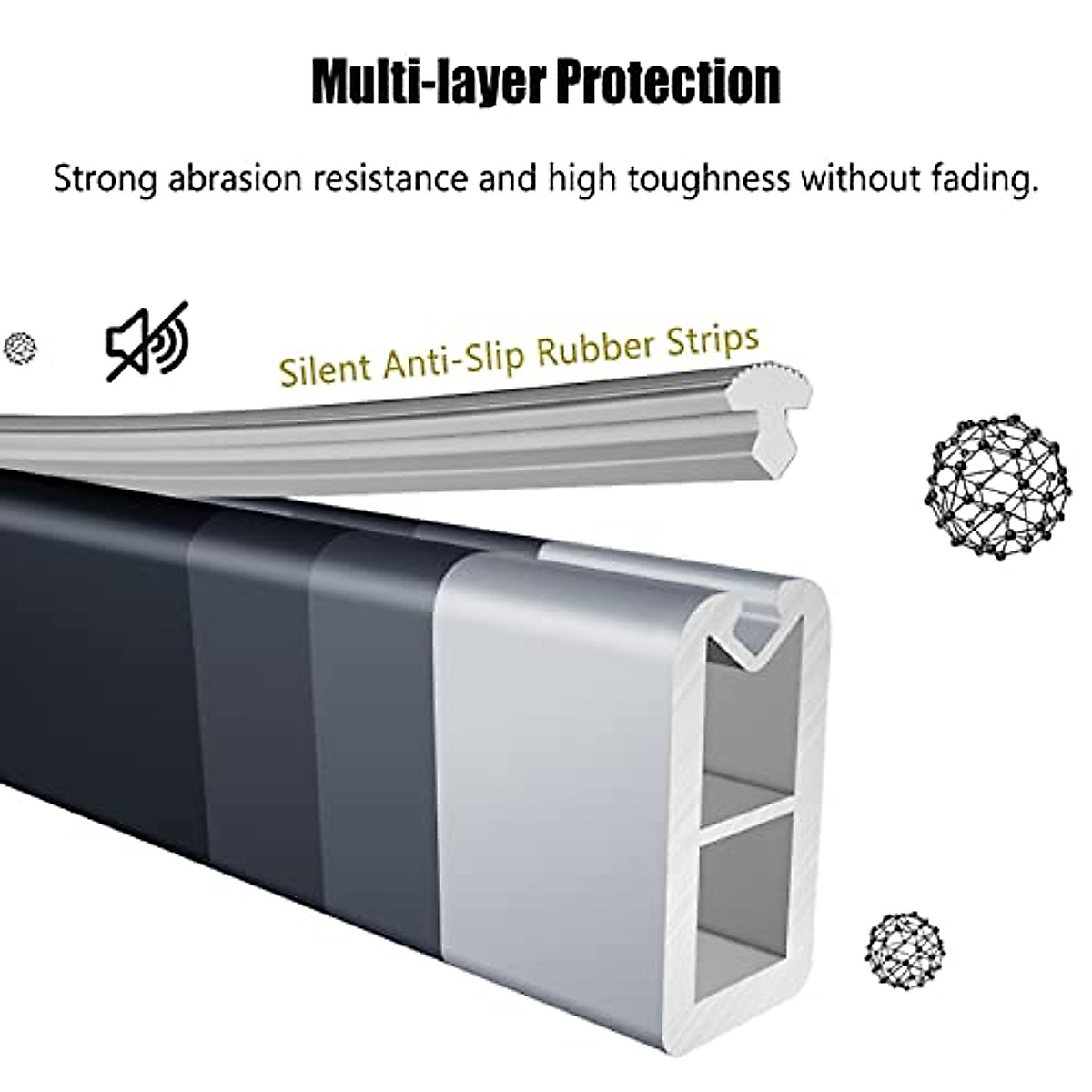 ZJKXJH Gray Closet Rod, Oval Wall Mounted Clothes Hanging Bar, Premium Aluminum No Rust Garment Rail Pole with Socket Set for Wardrobes, Cabinet, Laundry Room (Size : 150cm/59in)