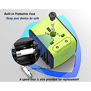 RXSQUL Universal International Power Travel Plug Adapter, 5 in 1 European Adapter W/ 2.4A 3xUSB-A 3.0A 1xUSB C Wall Charger and Worldwide AC Outlet for Europe USA UK AUS Asia-Green