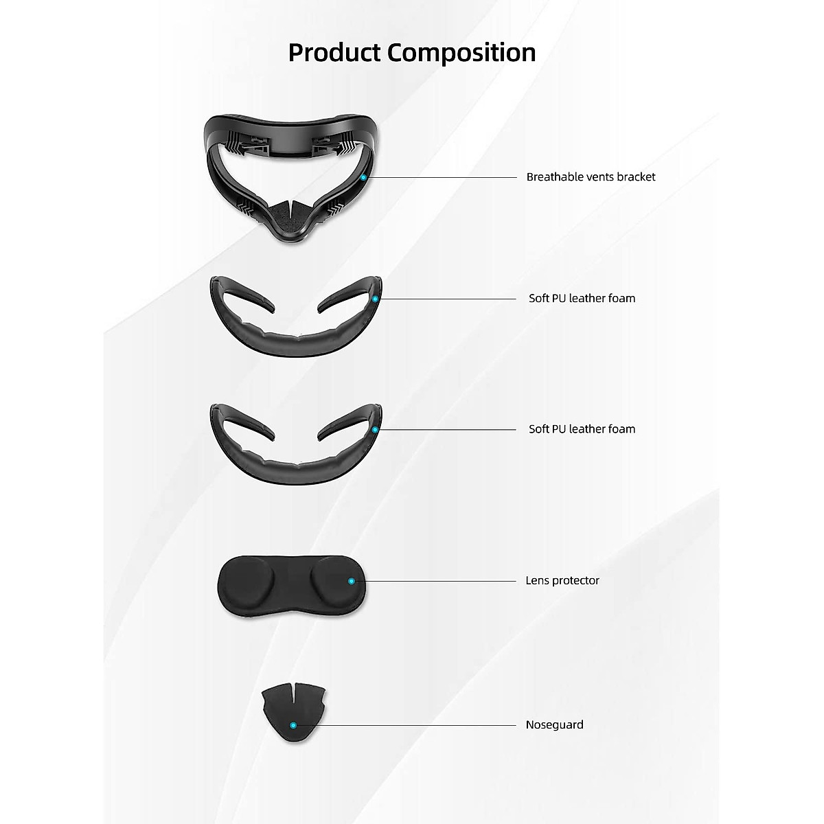 NIUVR Face Fitness Vent Interface Compatible with Oculus Quest 2 VR Headset Accessories, Removable PU Mask Foam Facial Pad/Lens Cover Protector/Breath Bracket Compatible with Quest2 Glasses Spacer