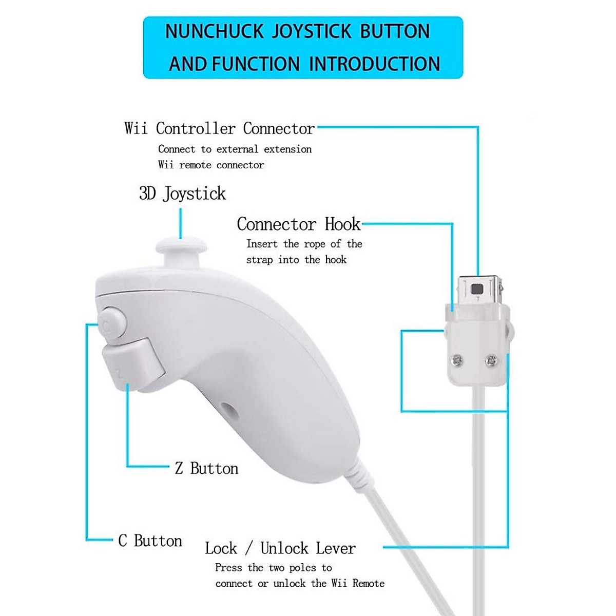 ZeroStory 2 Packs Wireless Controller and Nunchuck for Wii and Wii U Console, Gamepad with Silicone Case and Wrist Strap (Black and White)