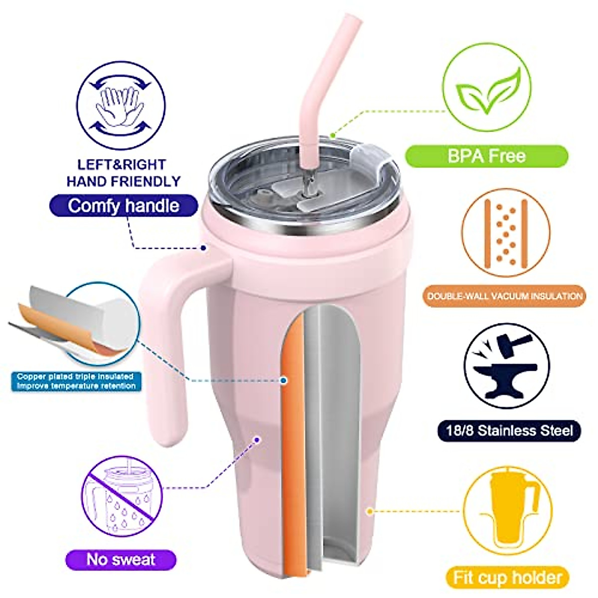 Zukro 40 oz Tumbler With Handle, Sip and Straw Lid, Leakproof No Sweat Insulated Stainless Steel Cup Keeps Drinks Cold 24 Hours, Travel Mug Fit in Cup Holder, Dishwasher Safe, BPA Free - Pink