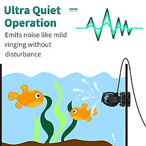 Uniclife Aquarium Wave Maker for 60-120 Gallon Fish Tanks 2100 GPH Adjustable Circulation Pump with Controller and Strong Magnetic Suction Base Submersible Power Head for Fresh and Salty Water