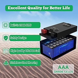 48V Lithium Battery 120Ah LiFePO4 Battery Grade A Cells, for Home Energy Storage, Golf Cart, Solar Back-up Power, RV, Marine, and Off-Grid Application