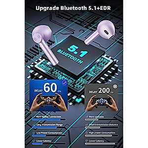 Wireless Earbuds Bluetooth, ENC Noise Cancelling Deep Bass in-Ear Stereo Ear Buds,IPX6 Waterproof Headphones with Mic, USB-C Charging Case, Touch Control Earphones for iPhone & Android Purple