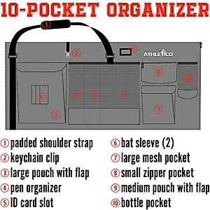 Athletico Baseball Bucket Cover Organizer - Baseball Bucket Bag With Padded Seat (Black)