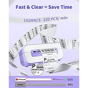 Phomemo 4x6 Shipping Label Printer for Small Business - High Speed Thermal Label Maker Work with Windows,Mac,Linux&Chrome OS, Direct Thermal Printer Support Shipping, Barcode, Household Label and More