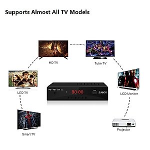 Digital TV Converter Box, ATSC Cabal Box - ZJBOX for Analog HDTV Live1080P with TV Recording&Playback,HDMI Output, Timer Setting TV Tuner Function Set Top Box Digital Channel Free