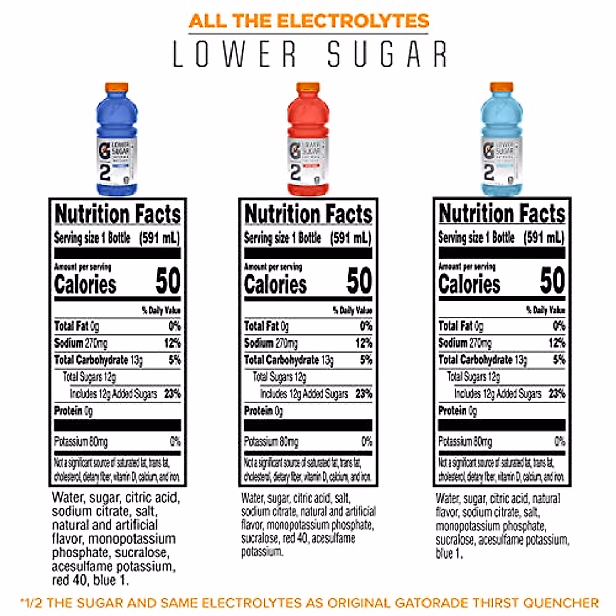 Gatorade G2 Thirst Quencher Variety Pack, 20 Ounce Bottles (Pack of 12)